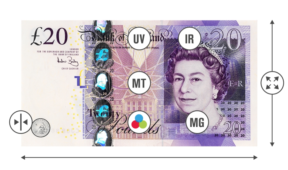 Counterfeit Detector - Safescan 155-S Black - Banknote Verification ...