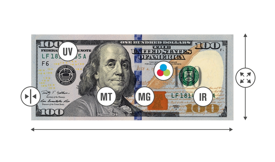 Counterfeit money detector - Safescan 185-S - Detects fake bills ...