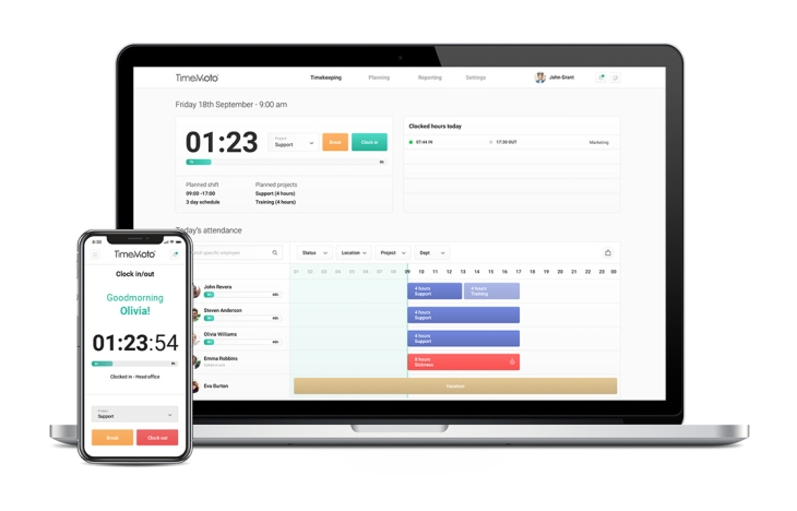 TIMEMOTO CLOUD FOR ANY WEB BROWSER – Venture Trading